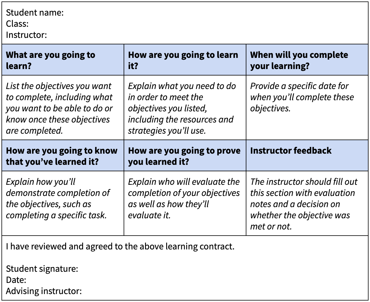 28 Instructional Strategies to Foster Student Participation