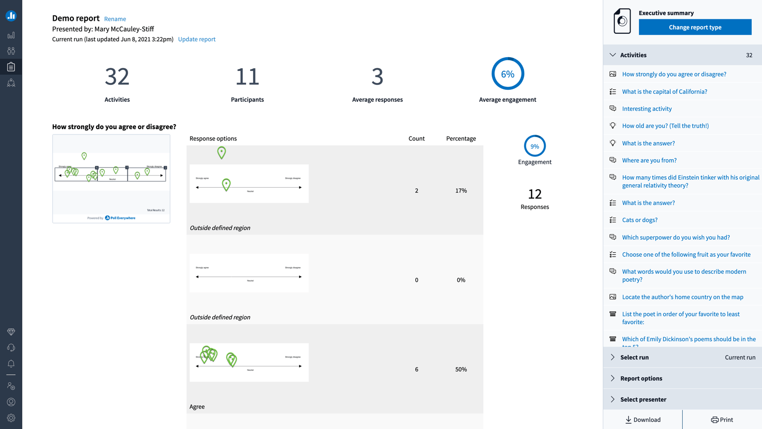 10 Best Online Survey Tools for Employee Surveys