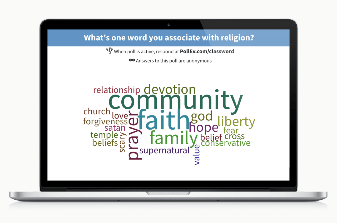 10 best word cloud activities for your classroom | Poll Everywhere