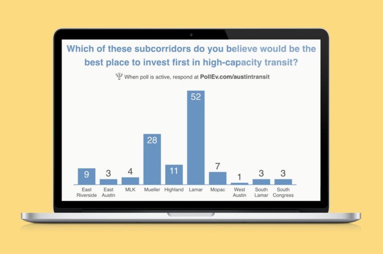 5 interactive presentation ideas for audience engagement