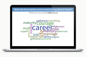 8 Word Cloud Examples Created with a Live Audience