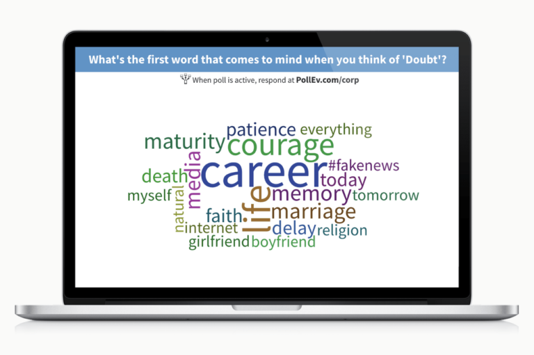8 word cloud examples created with a live audience | Poll Everywhere