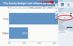 Introducing clearer, faster poll charts