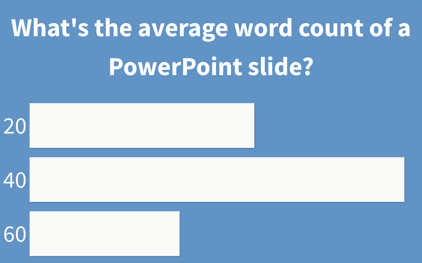 Get more done with Poll Everywhere's new activity creator