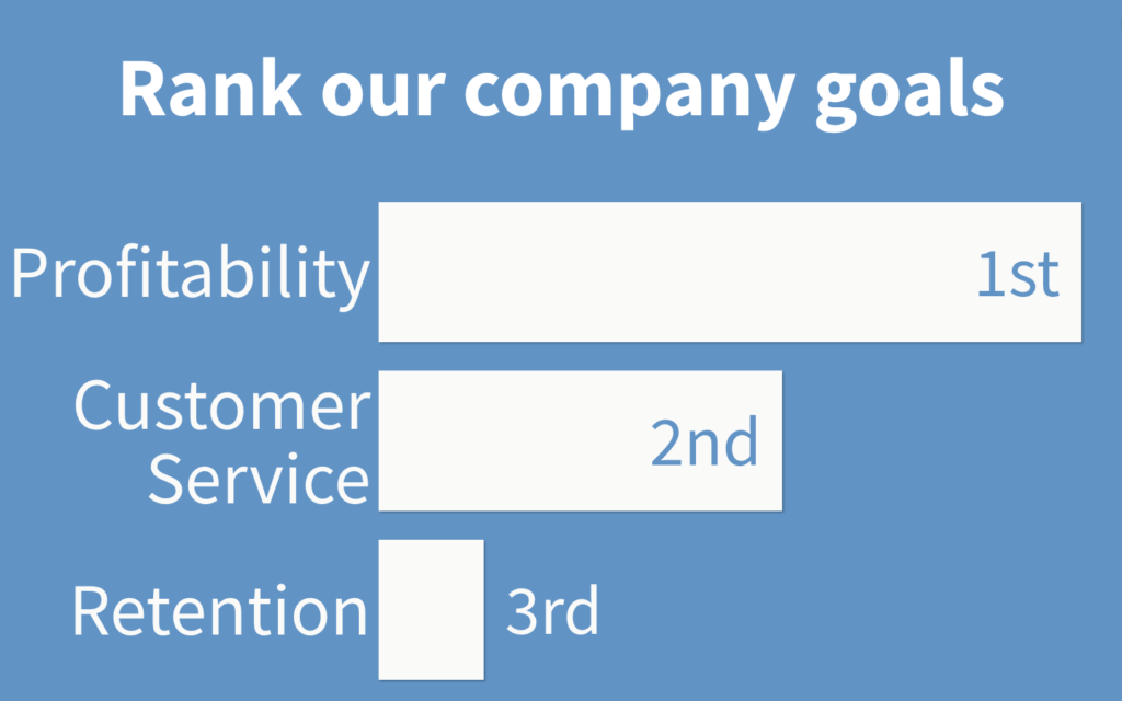 Get more done with Poll Everywhere's new activity creator