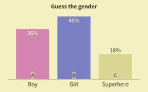 Hosting a Virtual Baby Shower or Gender Reveal Party
