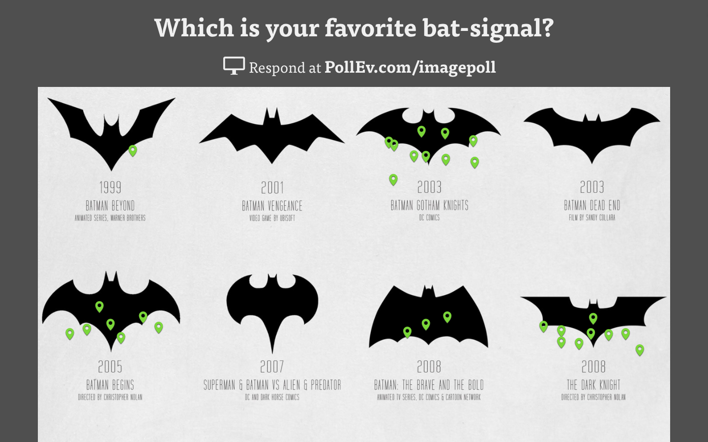 8 attention-grabbing ideas using interactive images