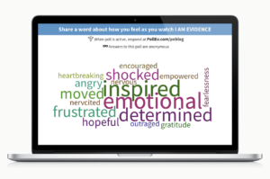 8 Word Cloud Examples Created with a Live Audience