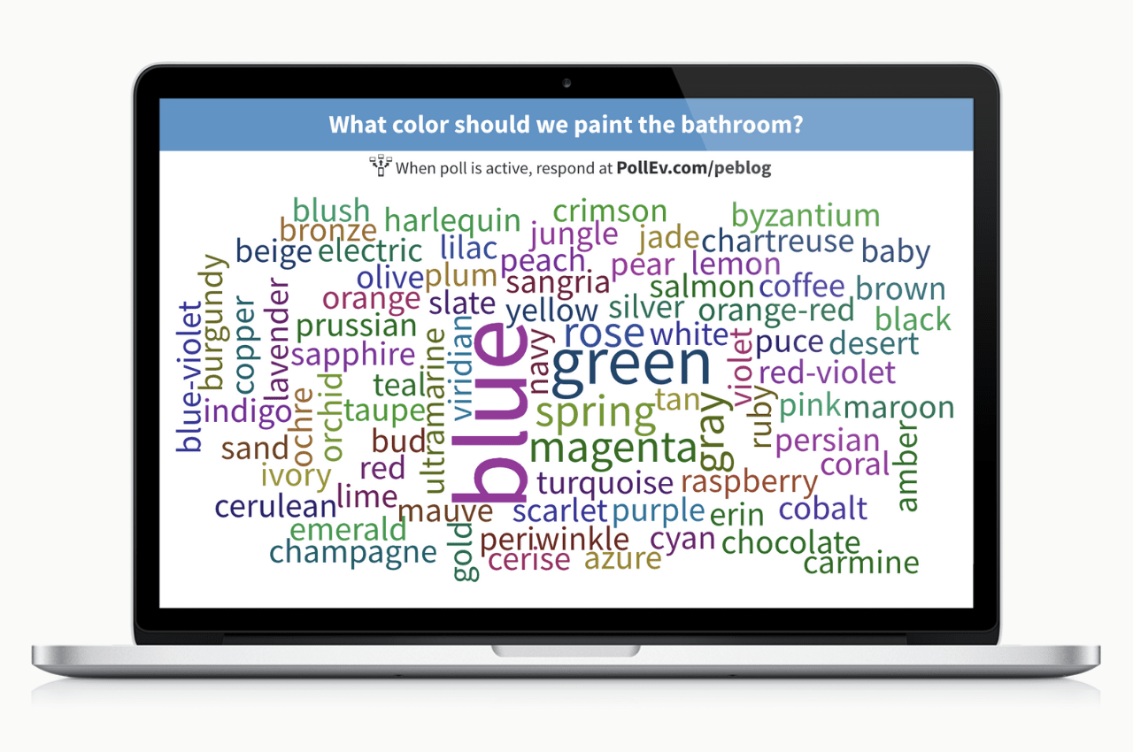 8 Word Cloud Examples Created with a Live Audience