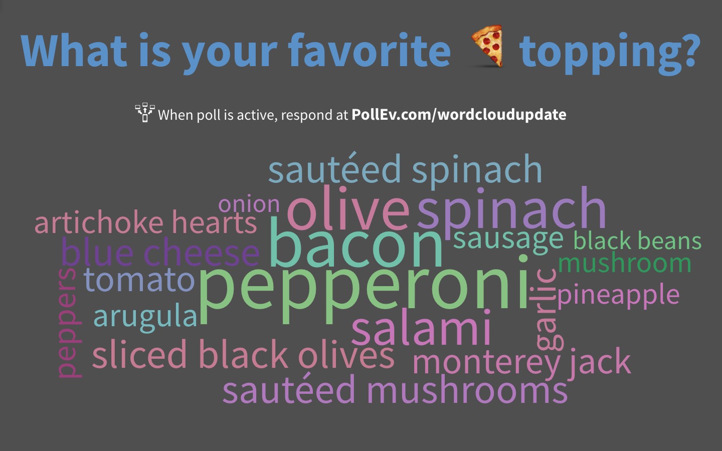 Guide to Word Cloud Customization with Poll Everywhere