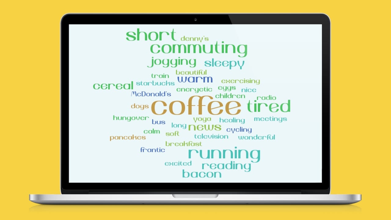 The 10 Best Word Cloud Generators for Your Project