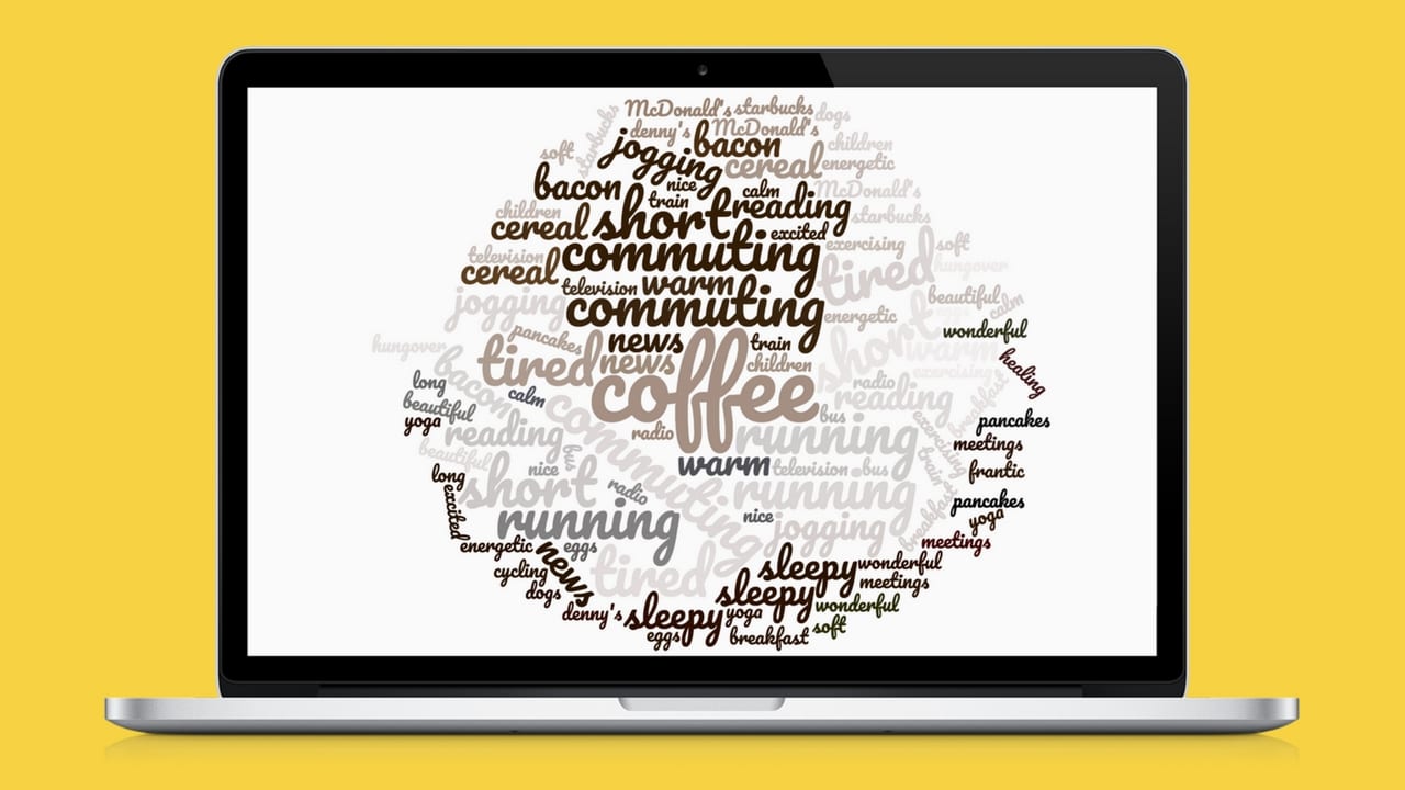 The 10 Best Word Cloud Generators for Your Project
