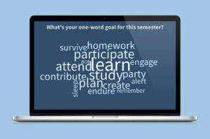 20 Word Cloud Activities for a Live Audience
