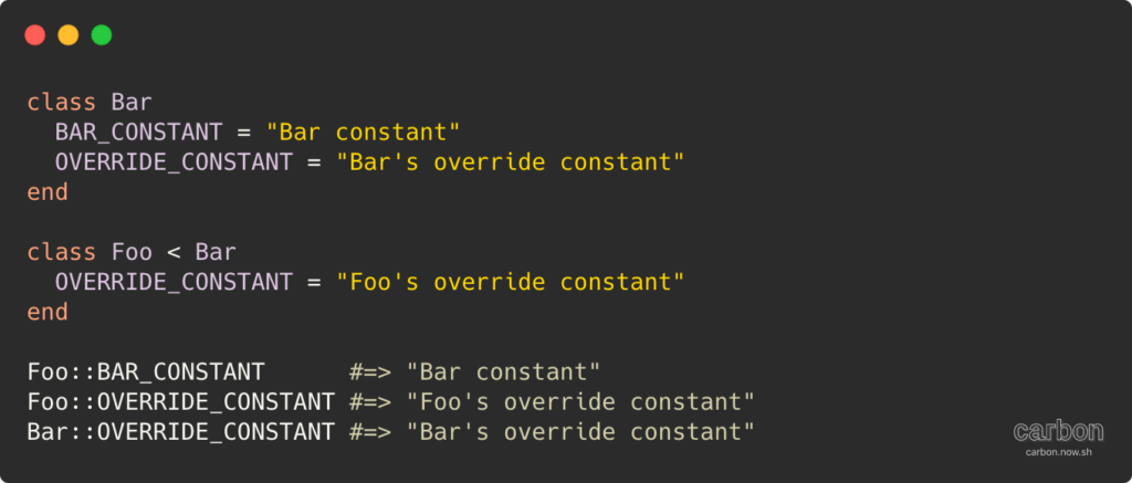 Sharing code with Ruby and Rails