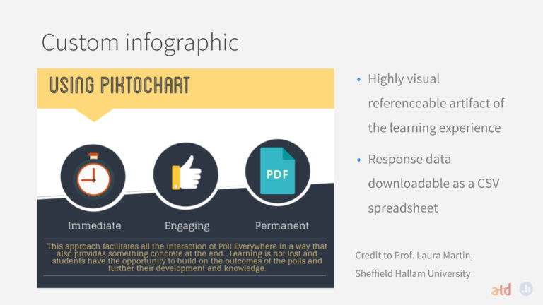 12 Instructor-led Training Activities for All Stages of Training