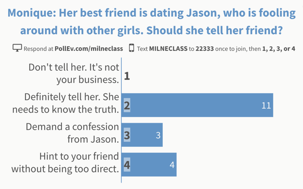 Using live student polling to discuss tough topics | Poll Everywhere