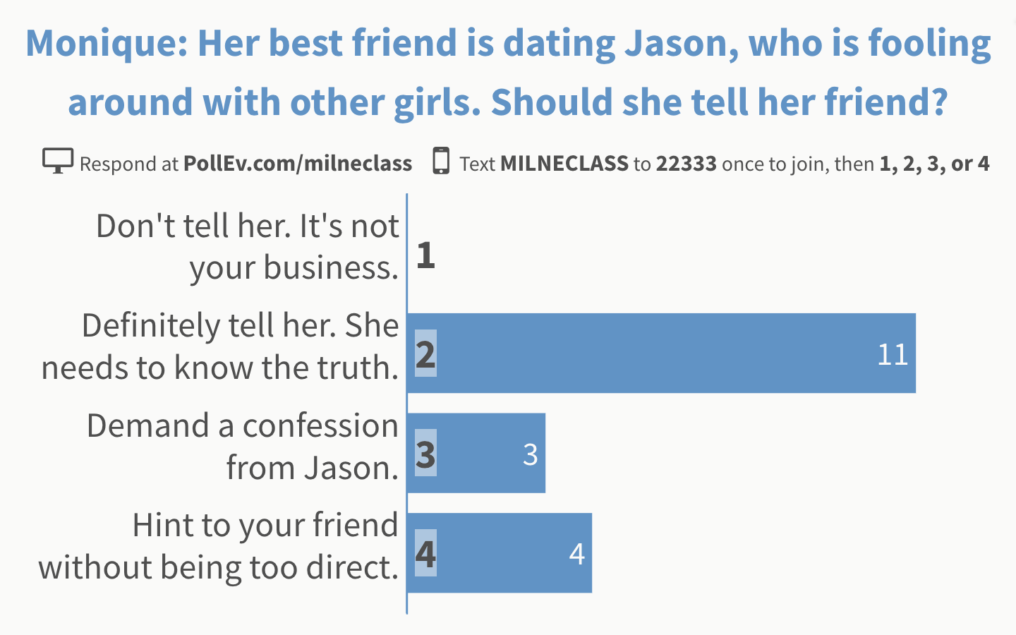 Using live student polling to discuss tough topics | Poll Everywhere