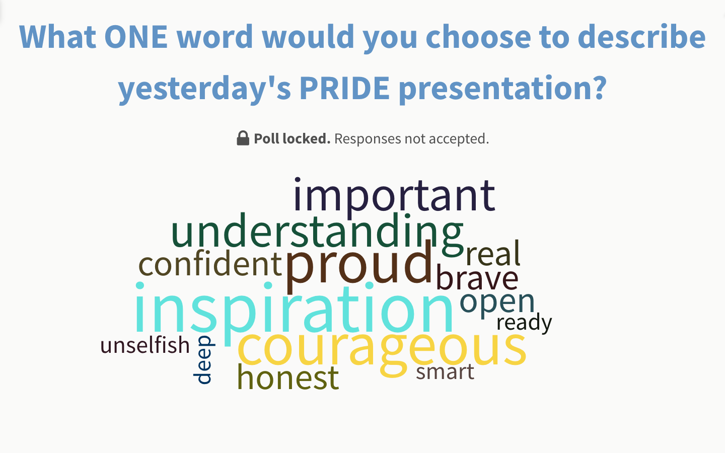 Using live student polling to discuss tough topics | Poll Everywhere