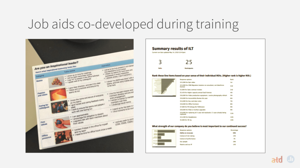 12 Instructor-led Training Activities for All Stages of Training