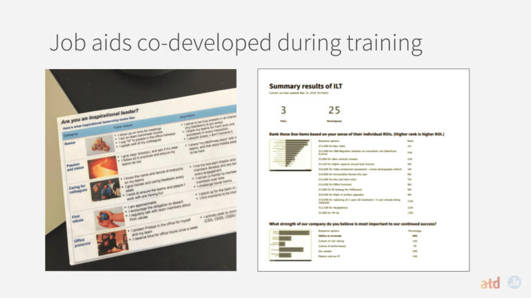 12 Instructor-led Training Activities for All Stages of Training