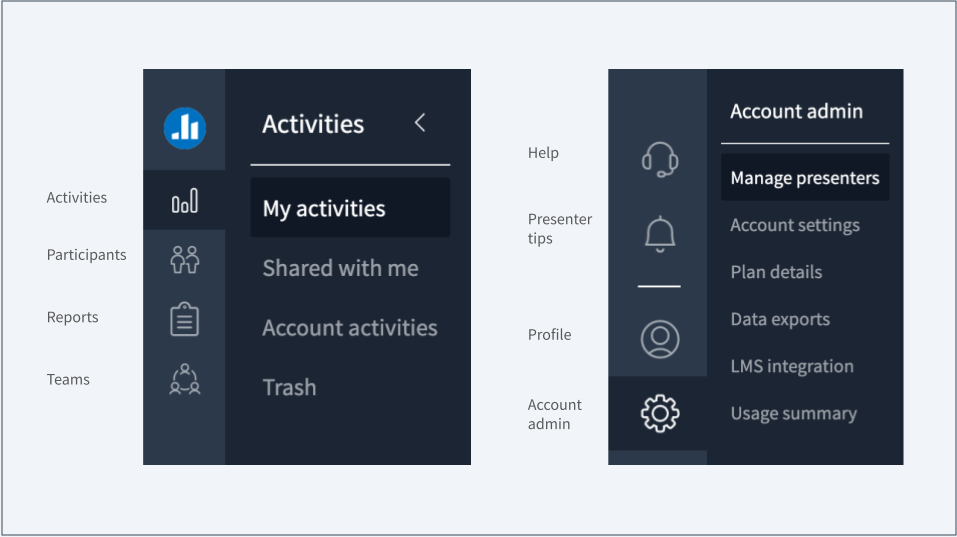 Introducing the new organization system - Poll Everywhere Blog