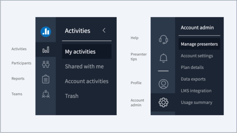 Introducing the new organization system - Poll Everywhere Blog