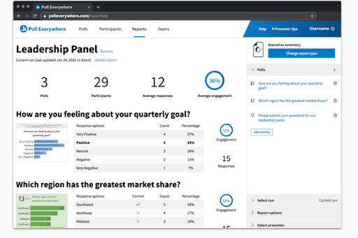 13 Internal Communication Tools For Engagement | Poll Everywhere